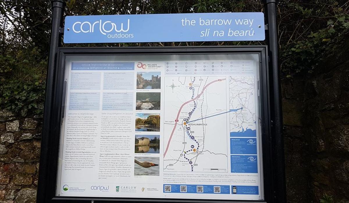 Eight way-finding map boards installed along River Barrow from Carlow ...